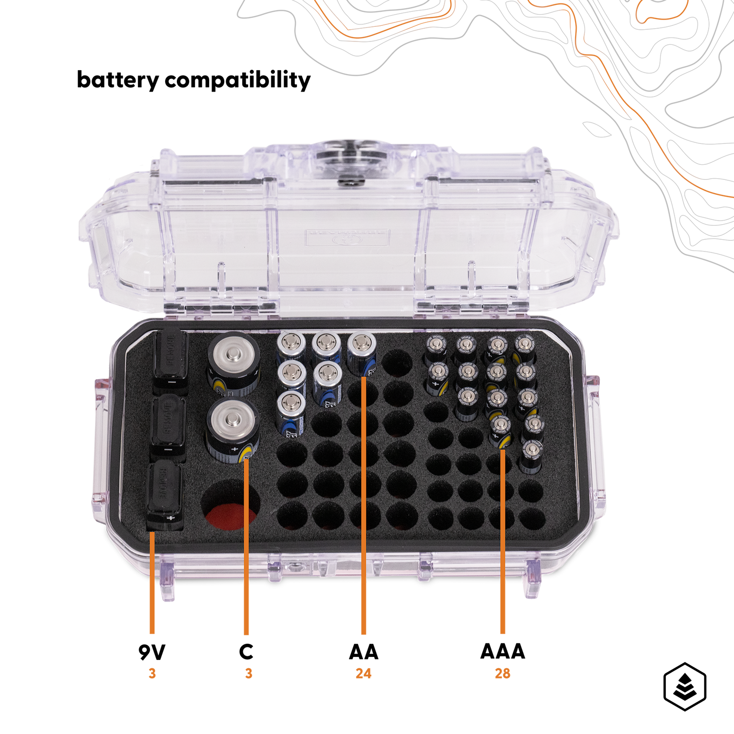 Evergreen AA / AAA Household Alkaline Battery Box - Lockable, Waterproof!