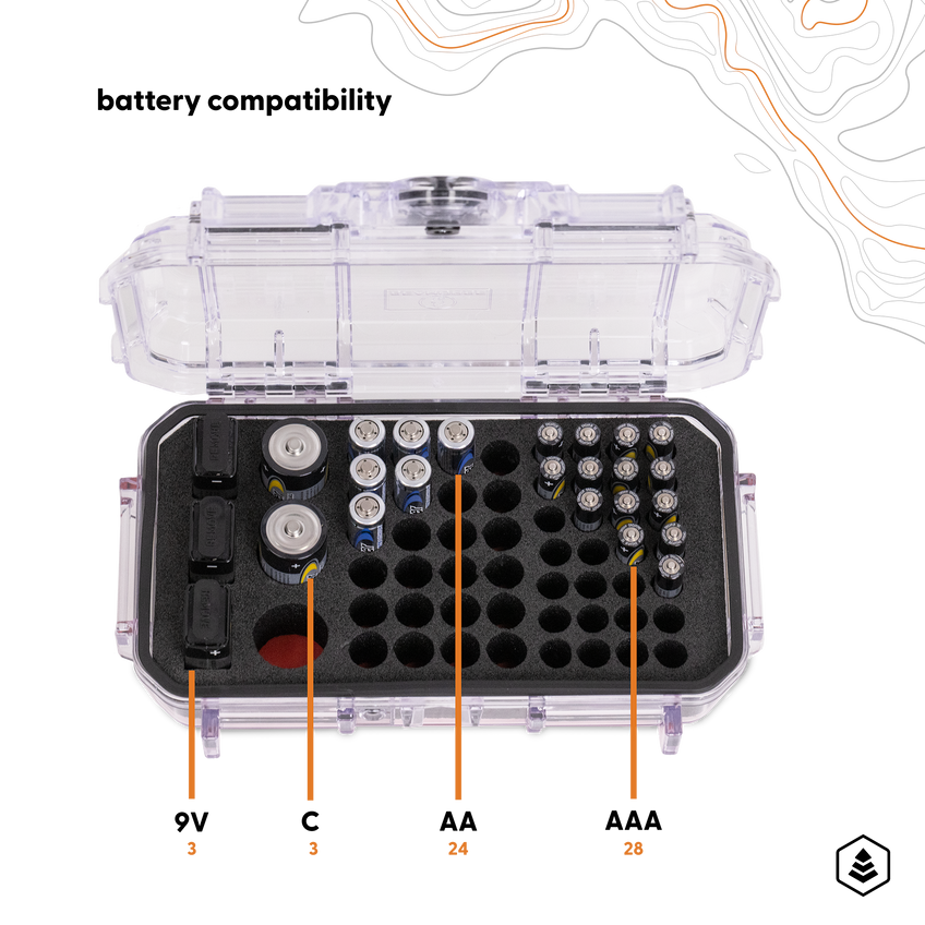 Evergreen AA / AAA Household Alkaline Battery Box - Lockable, Waterproof!